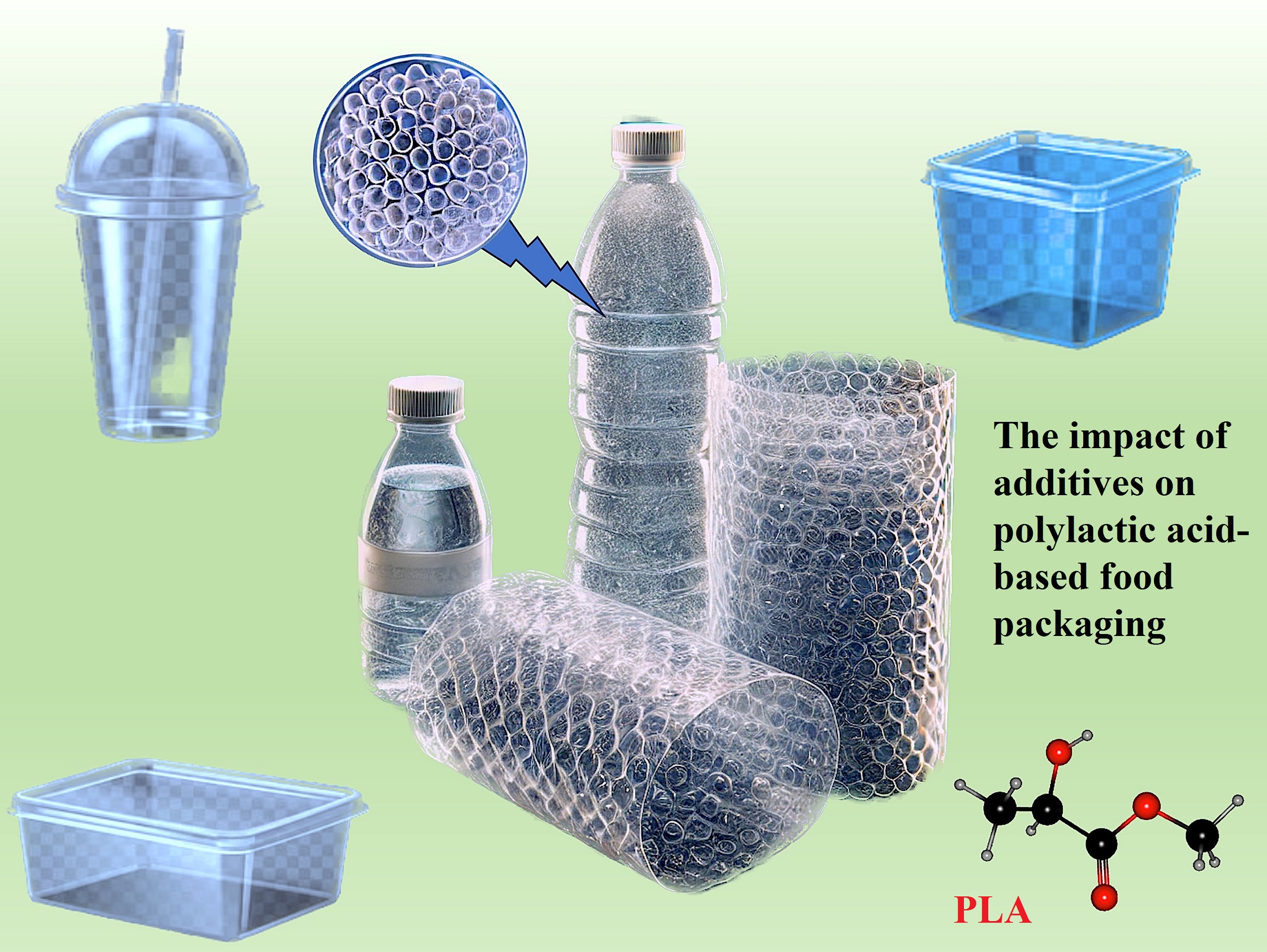 The impact of additives on polylactic acid-based food packaging